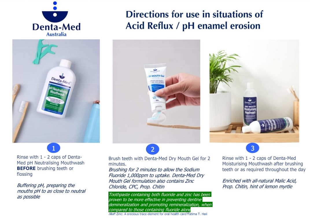 Denta-Med Denture Adhesive Gel 50ml - Smile Boosters